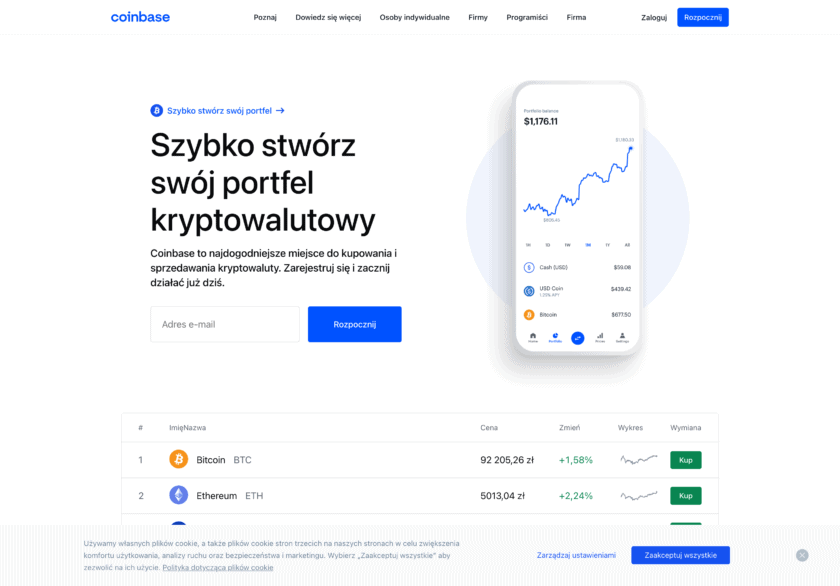 Ranking Giełd Kryptowalut 2024. Najlepsze giełdy Bitcoin